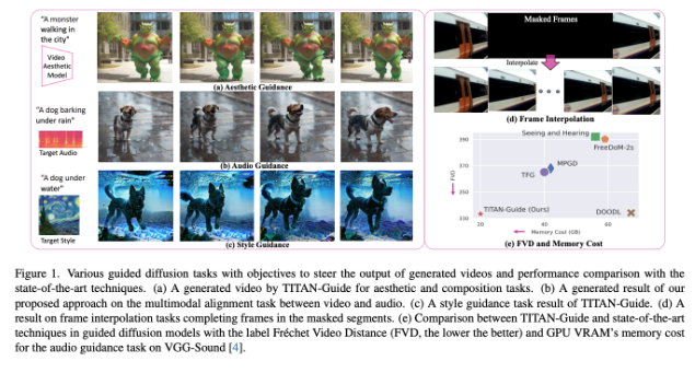 New Research at ICCV 2025: Expanding the Boundaries of Vision and Generative AI – Sony AI